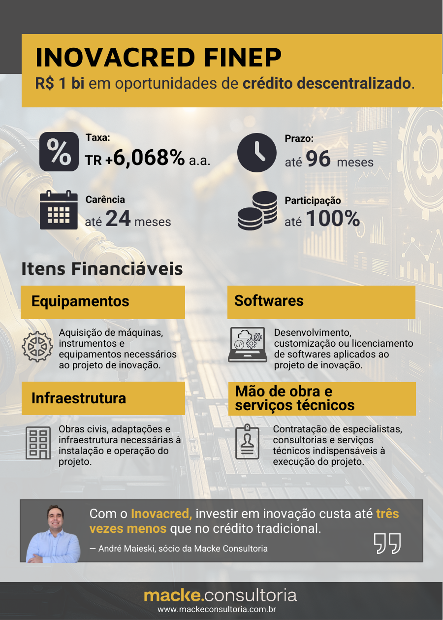Finep Inovacred: Um guia detalhado das condições de crédito para ...